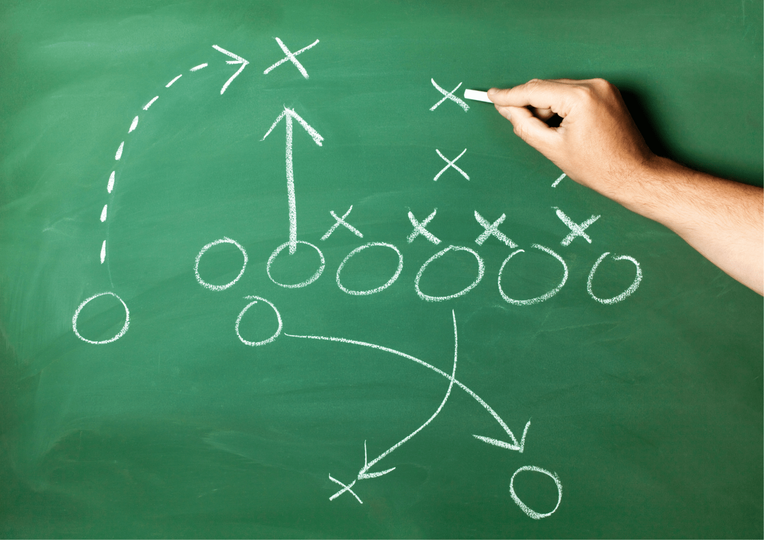 Planejamento tático: entenda como transformar visão estratégica em ...